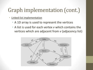 Graphs | PPT