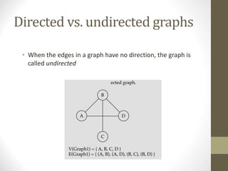 Graphs | PPT