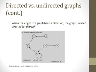 Graphs | PPT