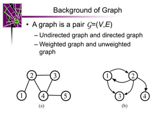 graphs.ppt