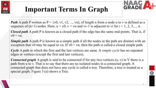 Graphs.pptx