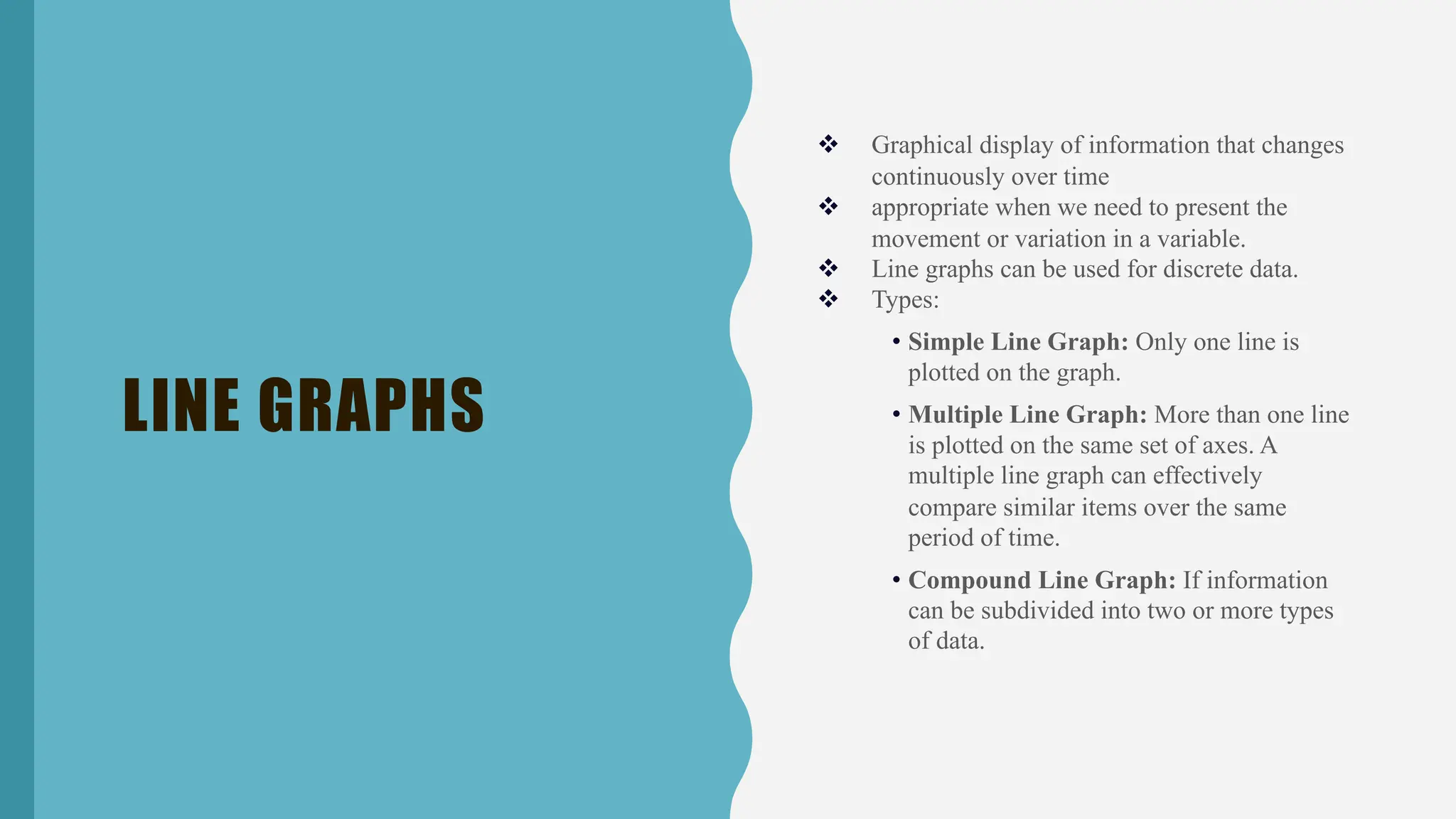 Graphical representation of Data in Research.pdf