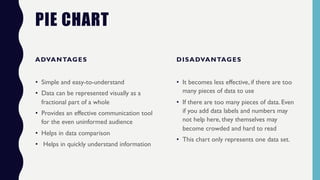 Graphical representation of Data in Research.pdf