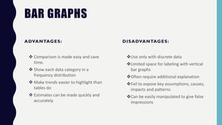Graphical representation of Data in Research.pdf