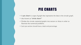 Graphical representation of Data in Research.pdf