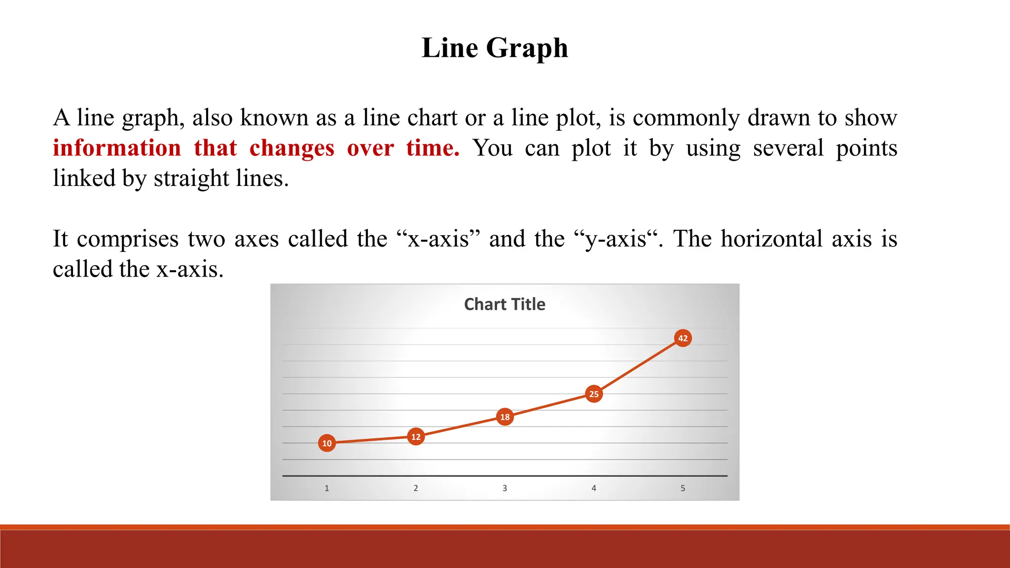 Graphs in Biostatistics | PPTX
