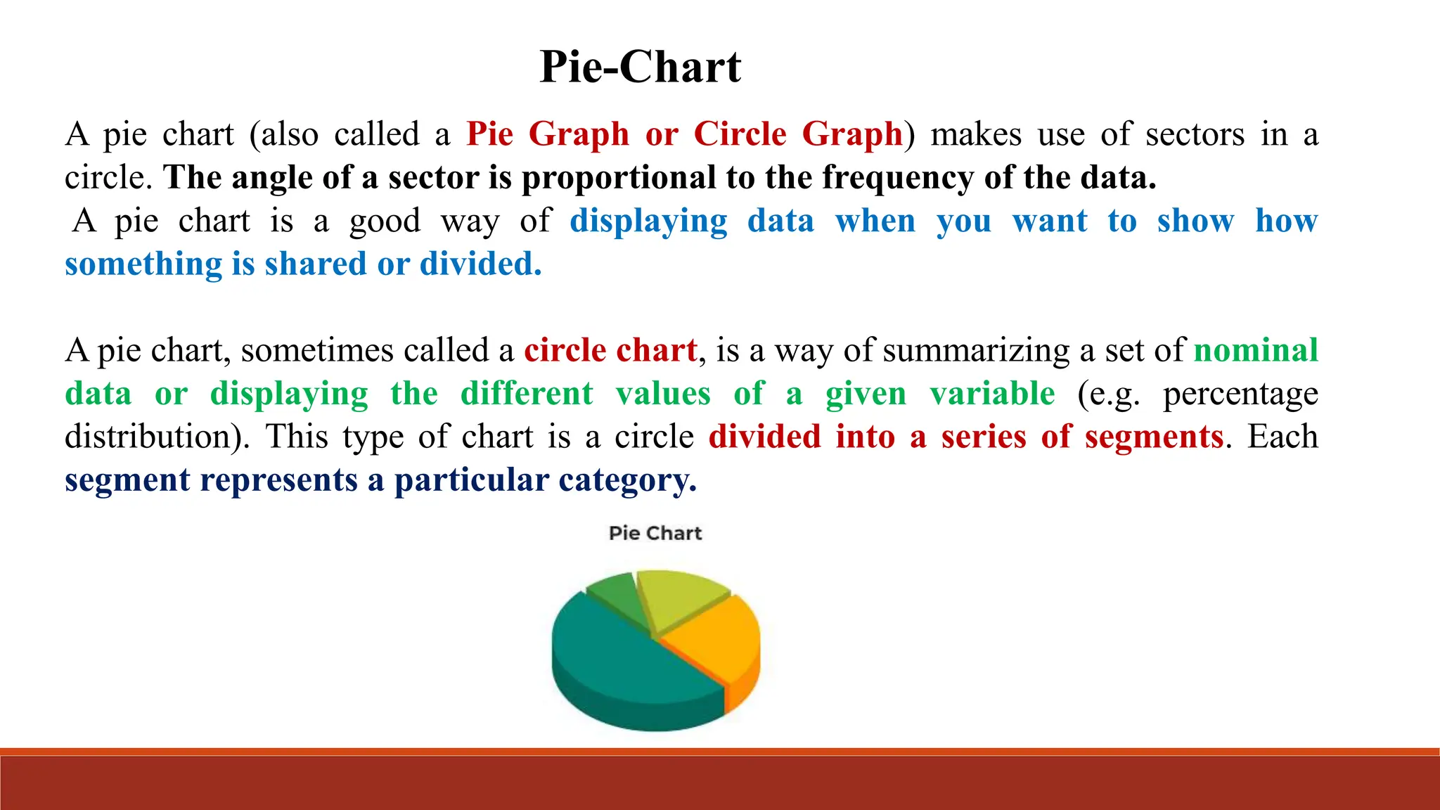 Graphs in Biostatistics | PPTX