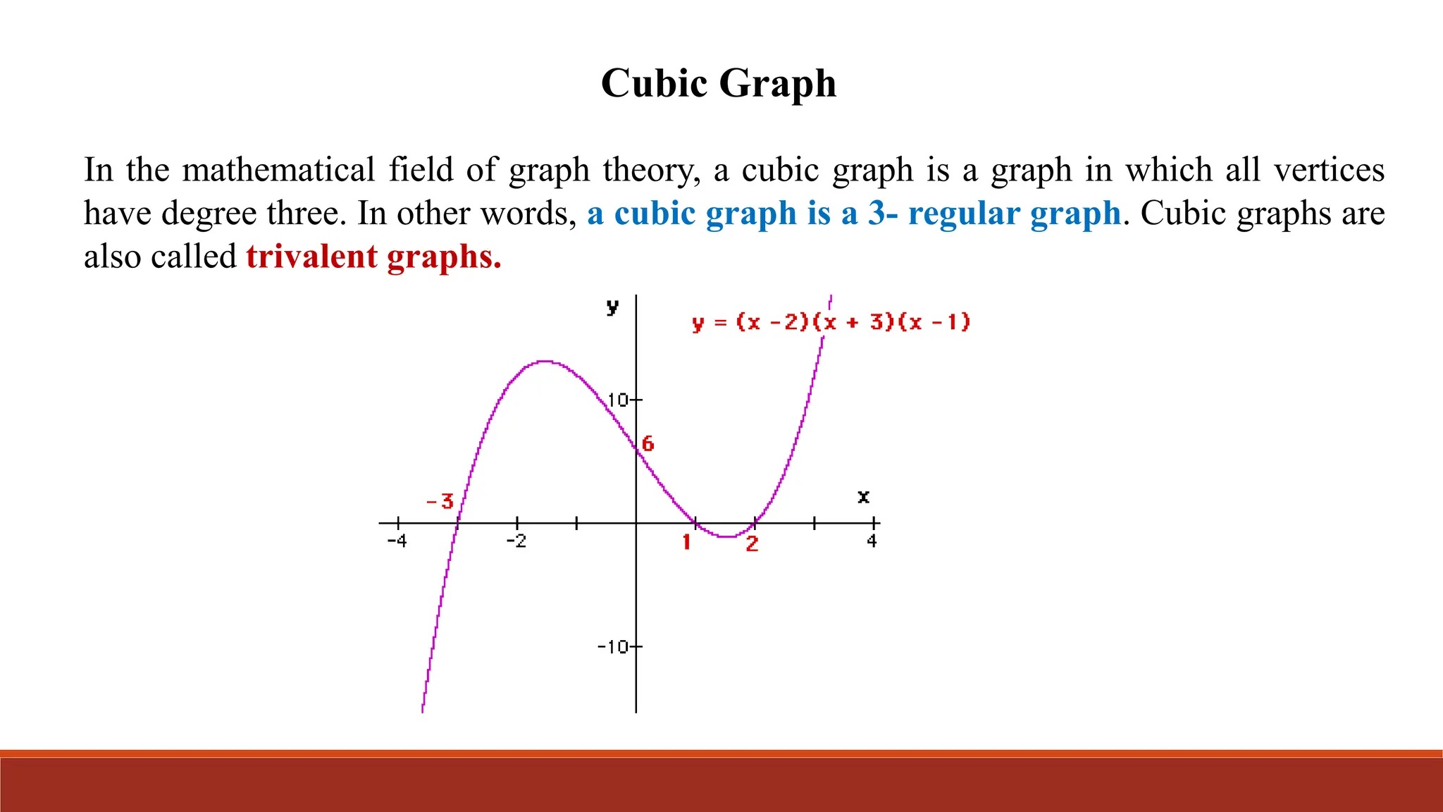Graphs in Biostatistics | PPTX