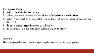 Graphs in Biostatistics | PPTX