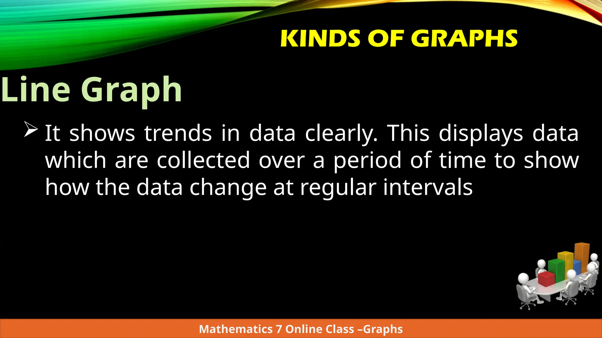 Grade 7 Mathematics Lesson in Graphs.pptx
