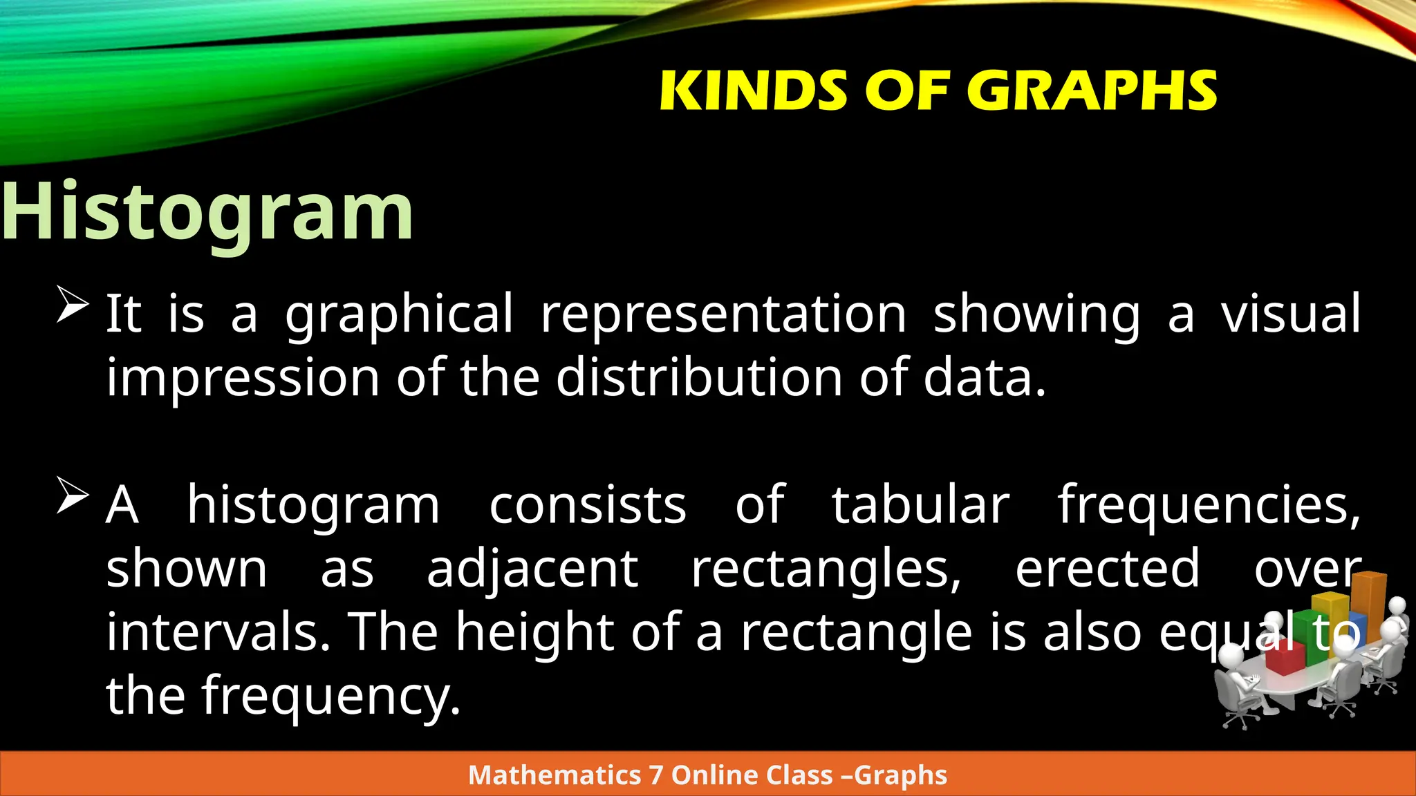Grade 7 Mathematics Lesson in Graphs.pptx