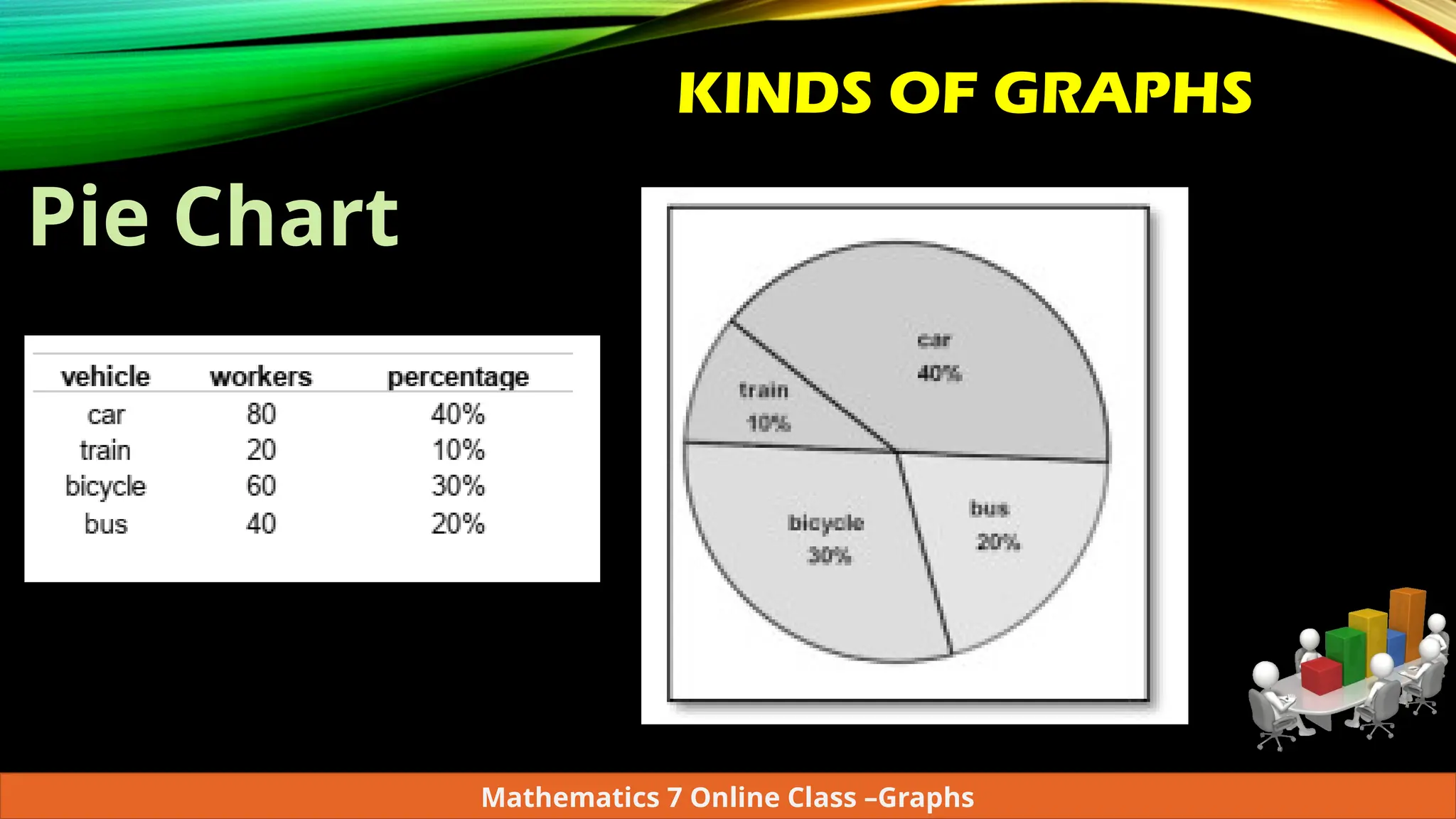 Grade 7 Mathematics Lesson in Graphs.pptx