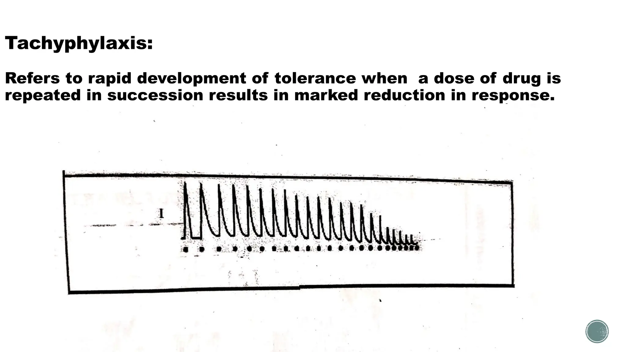 GRAPHS pharmacology undergraduates .pptx