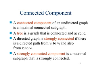 GRAPHS notes presentation of non linear data structure | PPT