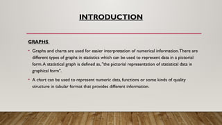 "Understanding Graphs: Histogram, Pie Chart, Cubic, Surface and Contour Plots" | PPTX