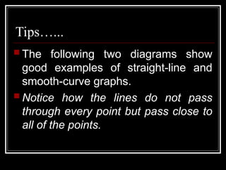 Graphs with details on how to plot and interpret the values | PPT