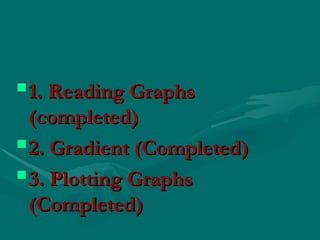 Graphs with details on how to plot and interpret the values | PPT