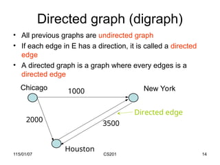 GRAPHS in DATA STRUCTURES AND ALGORITHM ANALYSIS COURSE.ppt