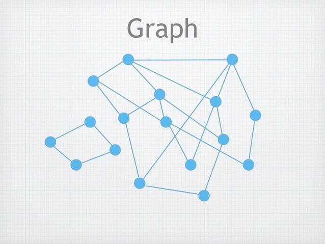 Graphs, Edges & Nodes - Untangling the Social Web | PPT