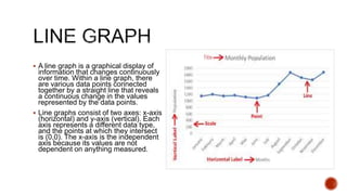 GRAPHS-FOR-QUALITATIVE-DATA.pptx