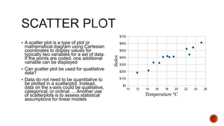 GRAPHS-FOR-QUALITATIVE-DATA.pptx