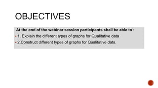 GRAPHS-FOR-QUALITATIVE-DATA.pptx