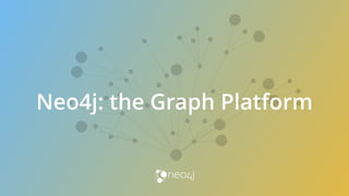 Graphs in Telecommunications - Jesus Barrasa, Neo4j | PDF | Databases | Computer Software and ...