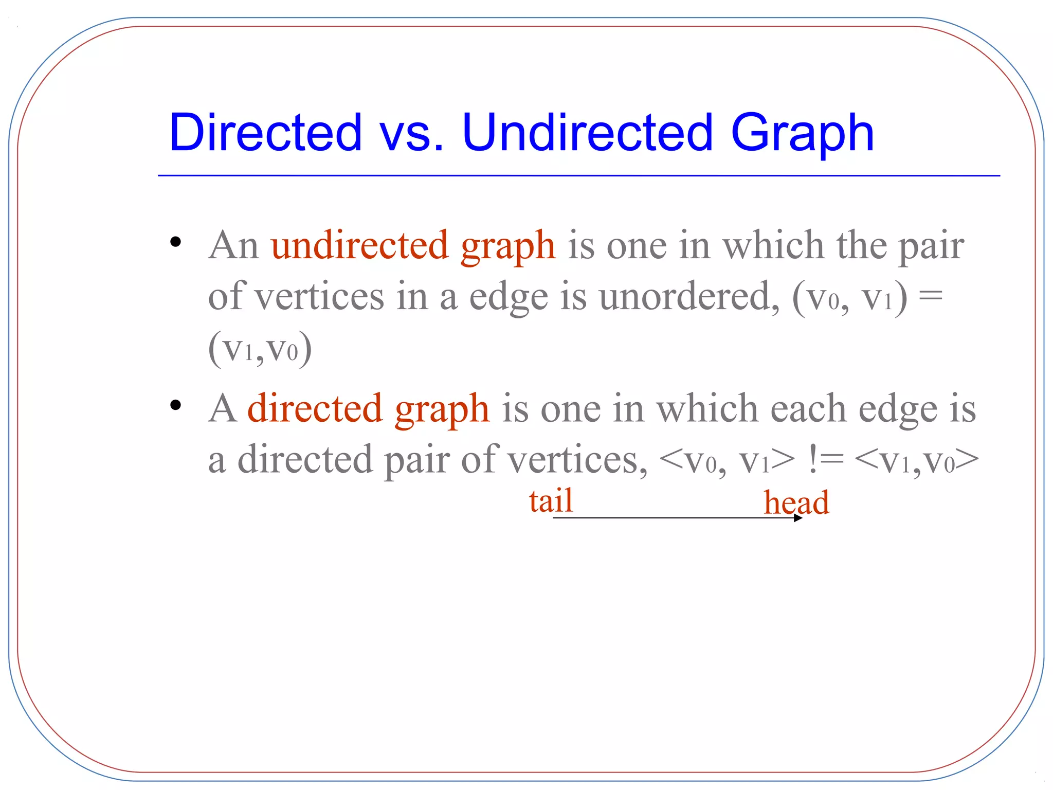 Graphs In Data Structure | PPT