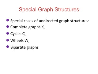 Graphs | PPT
