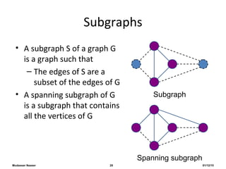 Graphs | PPT