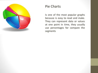 Describing statistics | PPT