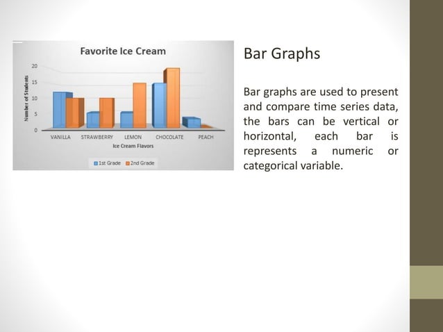 Describing statistics | PPT