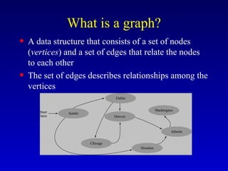 Graphs-----data structure and algorithms | PPT