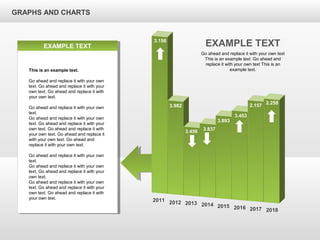 Graphs and Charts for PowerPoint | PPT