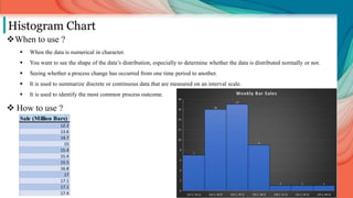 Graphs and Charts in Excel.pptx