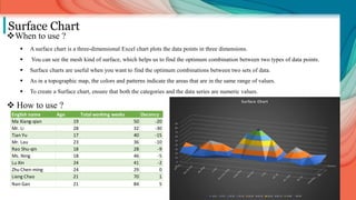 Graphs and Charts in Excel.pptx