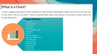 Graphs and Charts in Excel.pptx