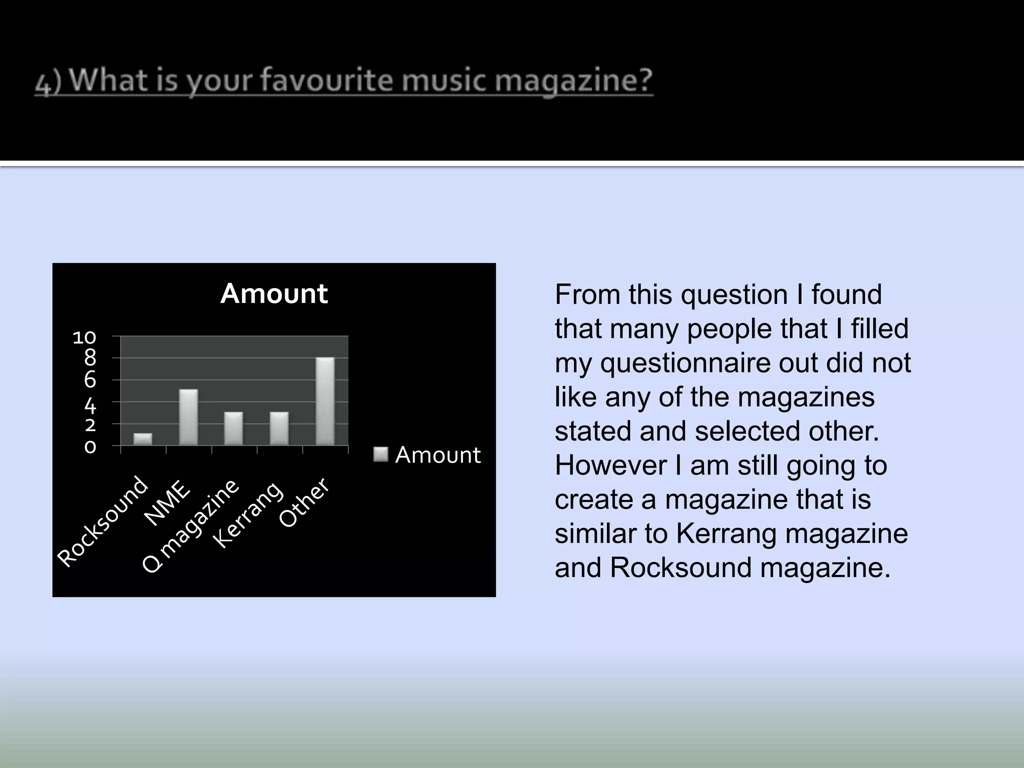 Graphs and conclusions for questionnaire | PPTX
