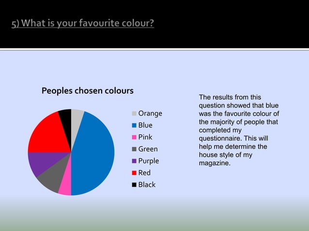 Graphs and conclusions for questionnaire | PPT