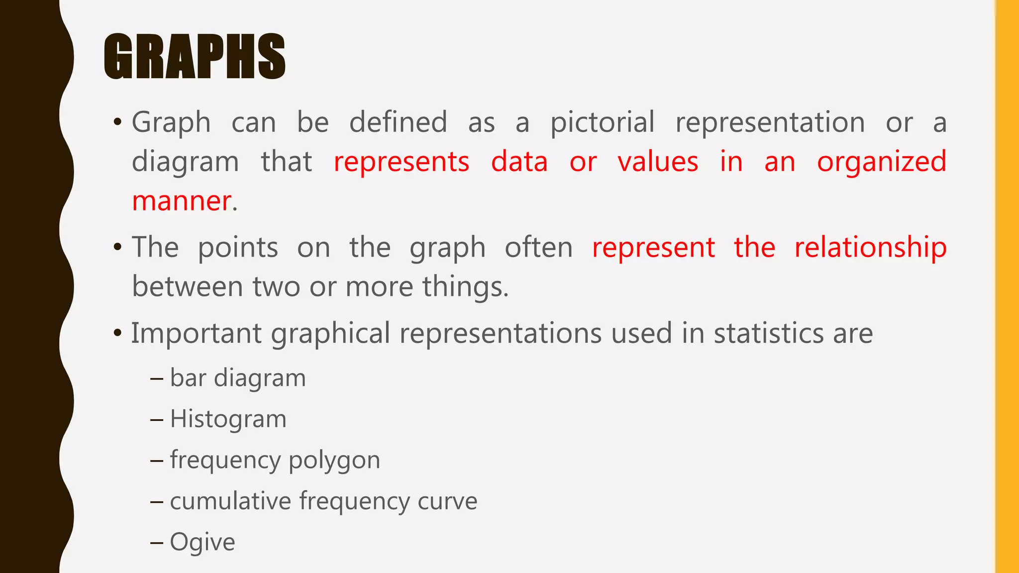 GRAPHS AND DIAGRAMS.pptx