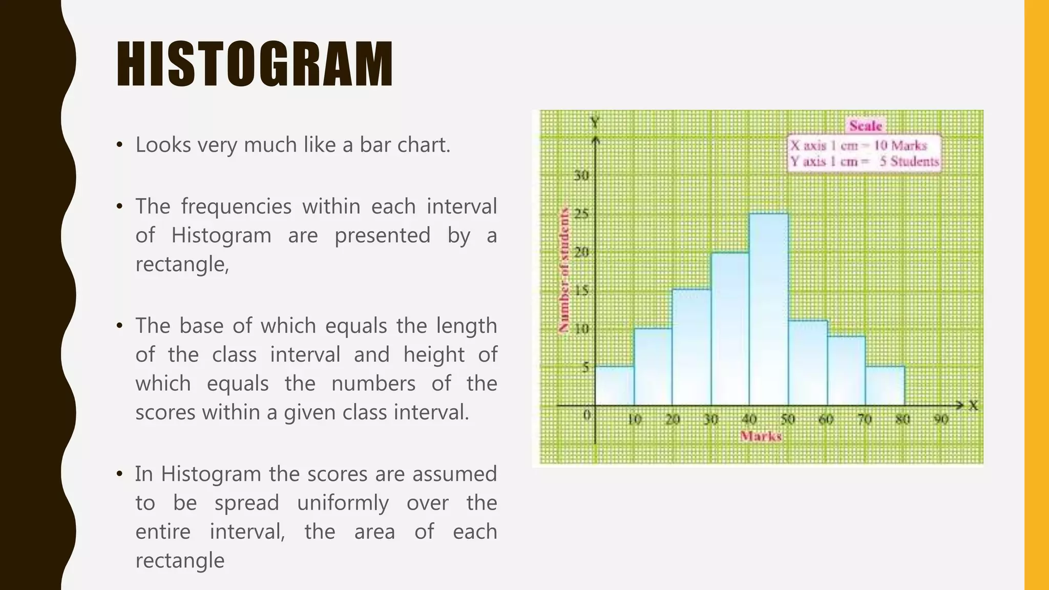 GRAPHS AND DIAGRAMS.pptx