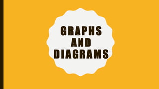 GRAPHS AND DIAGRAMS.pptx