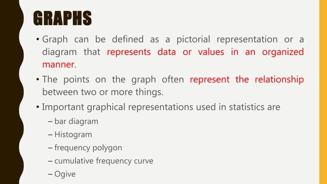 GRAPHS AND DIAGRAMS.pptx | Maps & Navigation