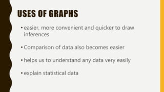 GRAPHS AND DIAGRAMS.pptx