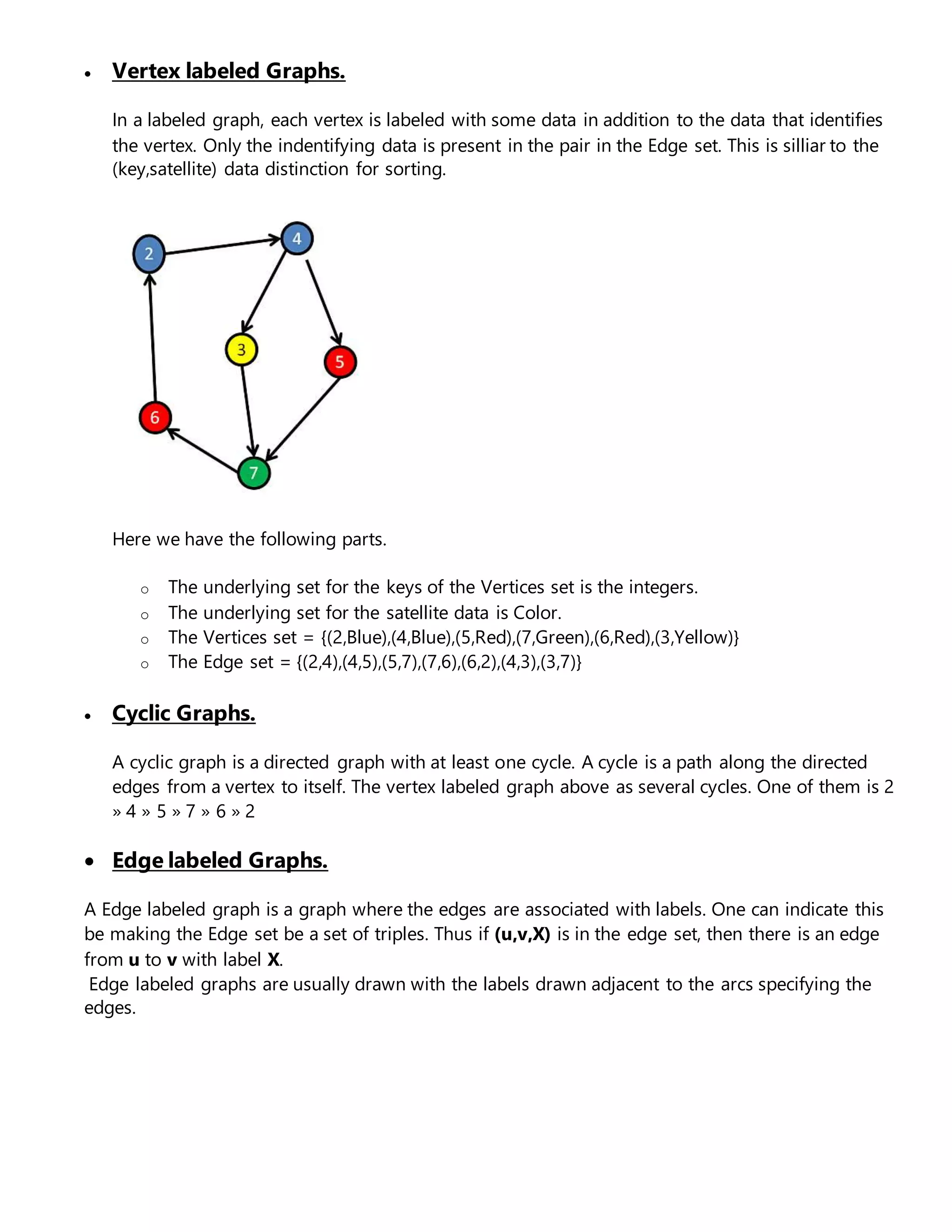 Graphs And Eularian Circuit And Path With C Program Docx