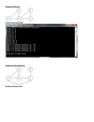 Graphs and eularian circuit & path with c++ program | DOCX