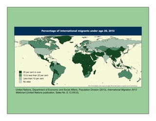 International Migration 2013 graphs and maps | PPT