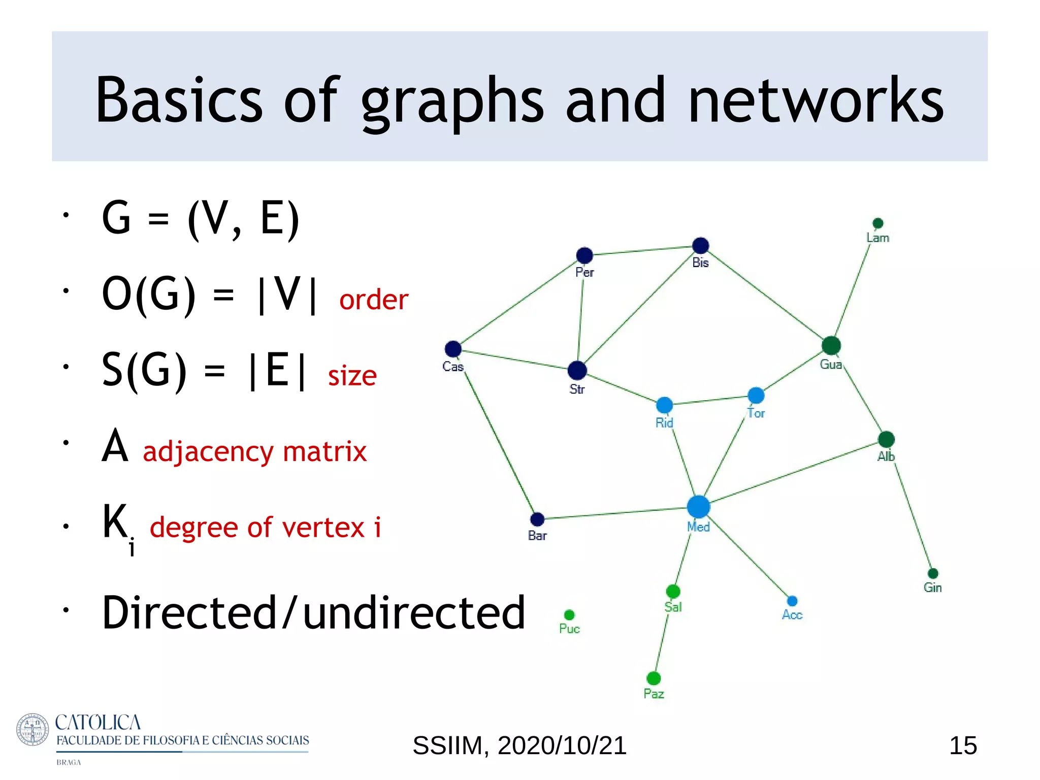 Graphs and Networks | PDF