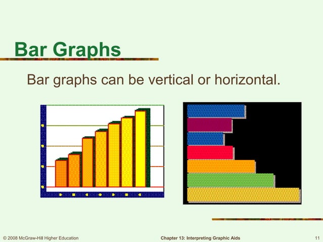 Graphs and visual aids 11 | PPT | Graphics Software | Computer Software ...