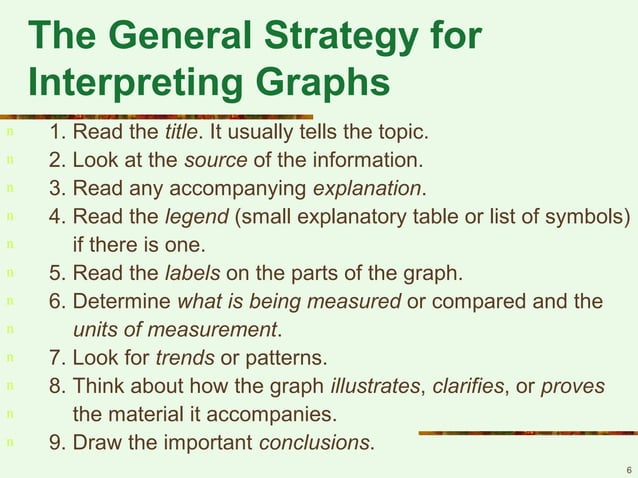 Graphs and visual aids 11 | PPT | Graphics Software | Computer Software ...